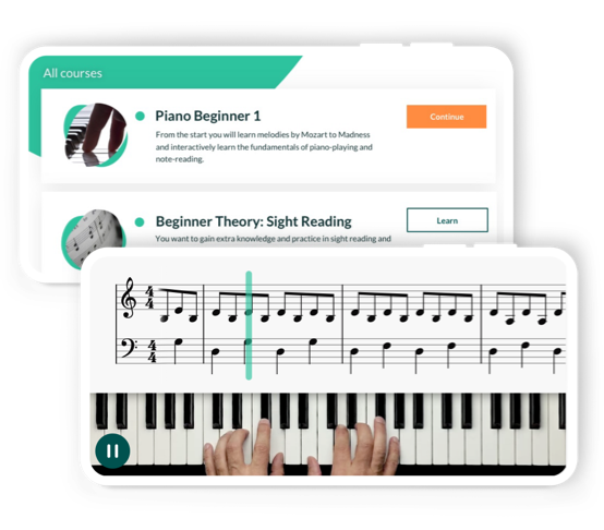 Making music with the F major chord: songs, progressions, and more ...